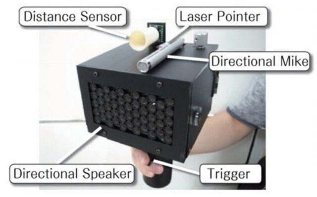 What is a Speech Jammer Gun? - Tech Buzzer